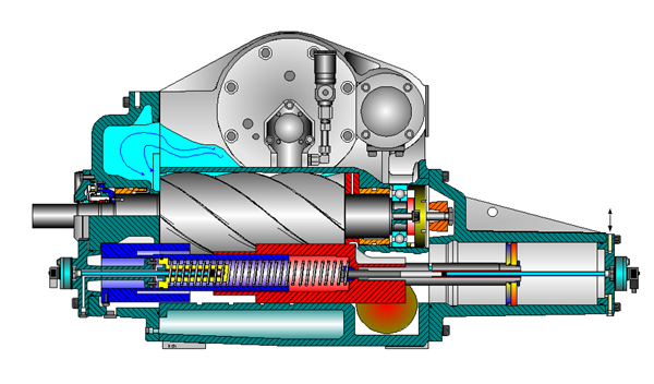 Compressor Capacity control