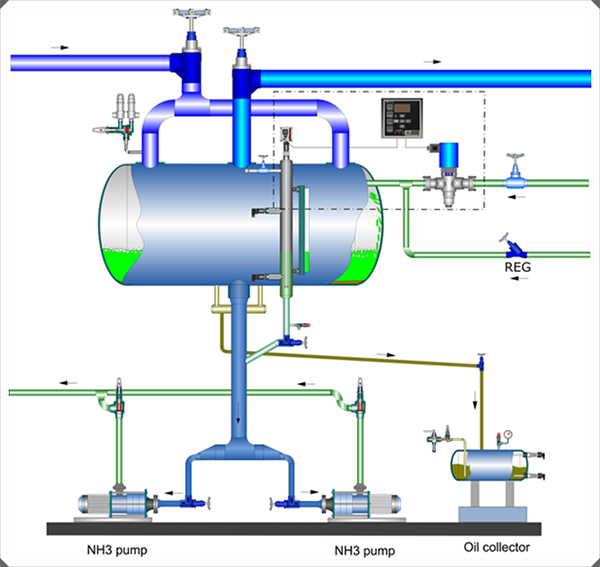 Refrigerant Control - HB Products